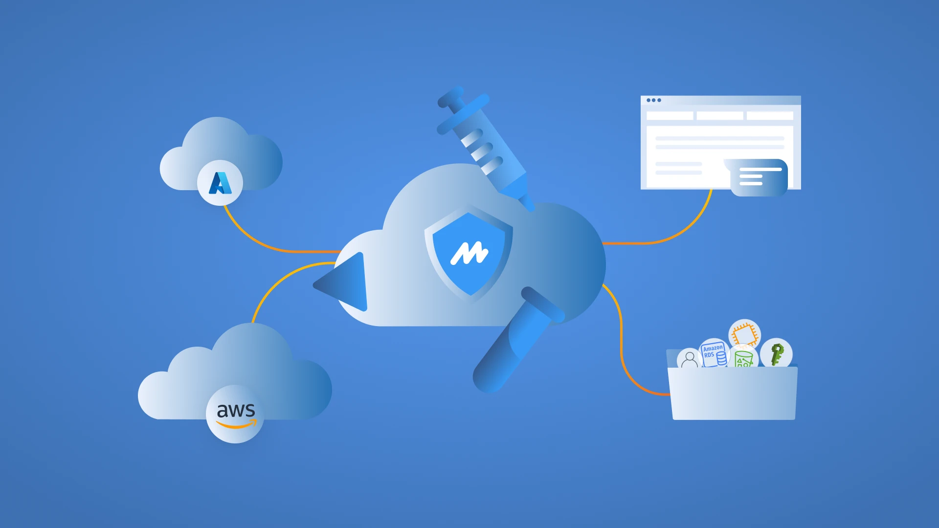 MITRE ATT&CK Cloud Matrix: New Techniques & Why You Should Care. Part I | Mitigant